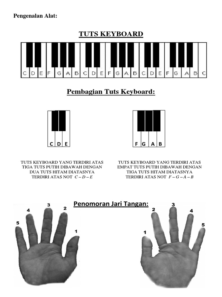 Teknik Dasar dan Penjarian Keyboard | PDF