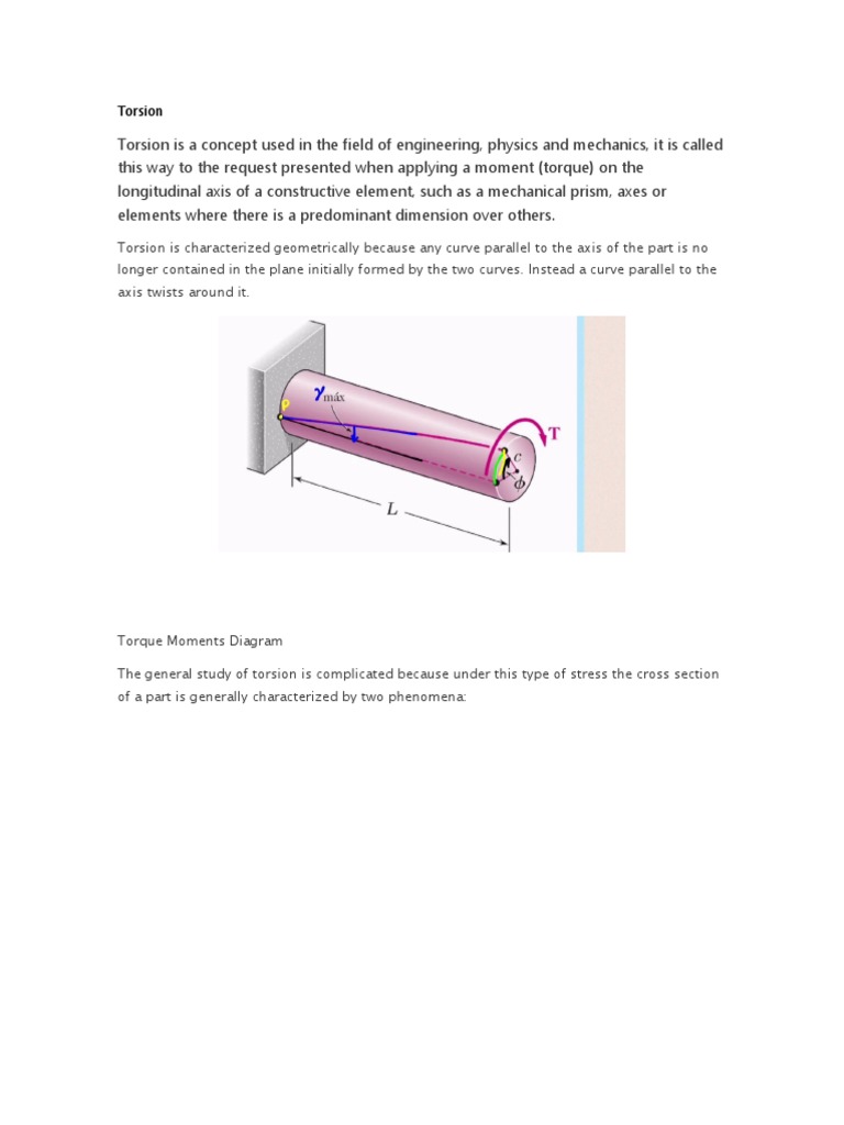 Torsion | PDF | Rotation Around A Fixed Axis | Stress (Mechanics)