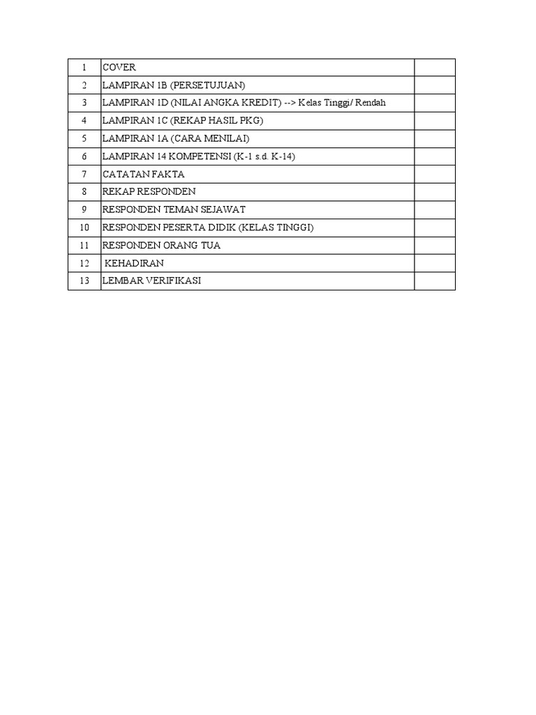22 Aplikasi PK Guru Kelas Versi 360 Khusus PPPK v.22 Free | PDF
