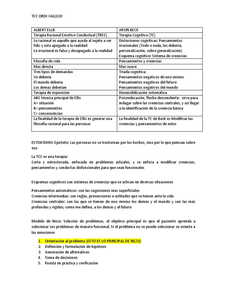 Guia Ordi TCC | PDF | Terapia cognitiva | Terapia racional de ... Guia Ordi TCC | PDF | Terapia cognitiva | Terapia racional de ...