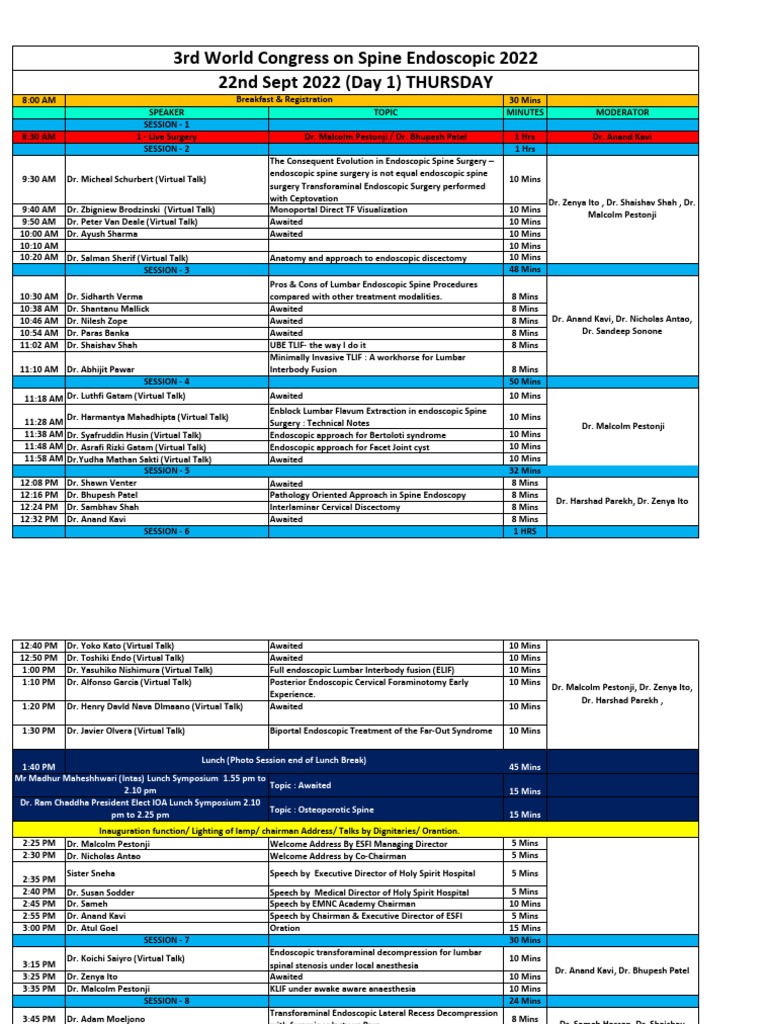 3rd World Congress Sept 2022 Day 1 | PDF | Clinical Medicine | Medical ...