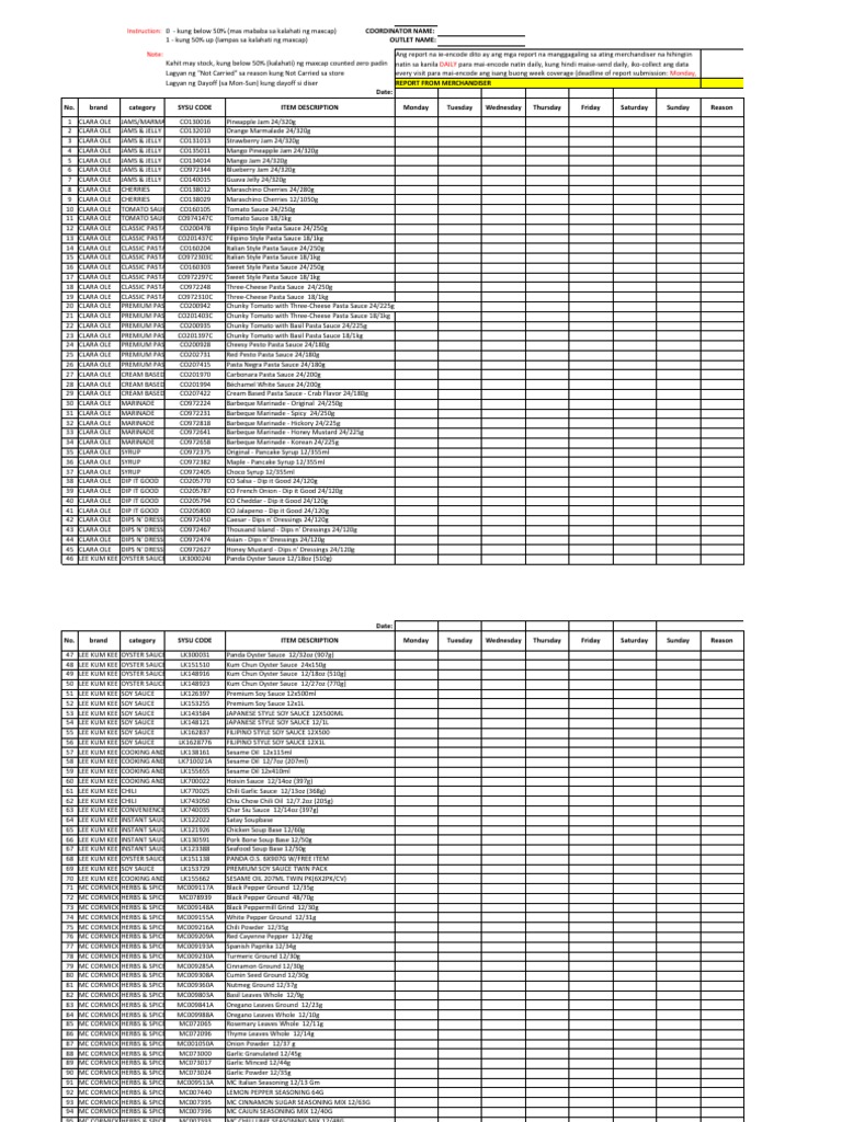 Michael Ragasa Feb Osa | PDF | Spice | Tomato Sauce