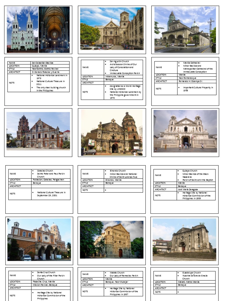 Hoa Philippine Churches | PDF | Manila