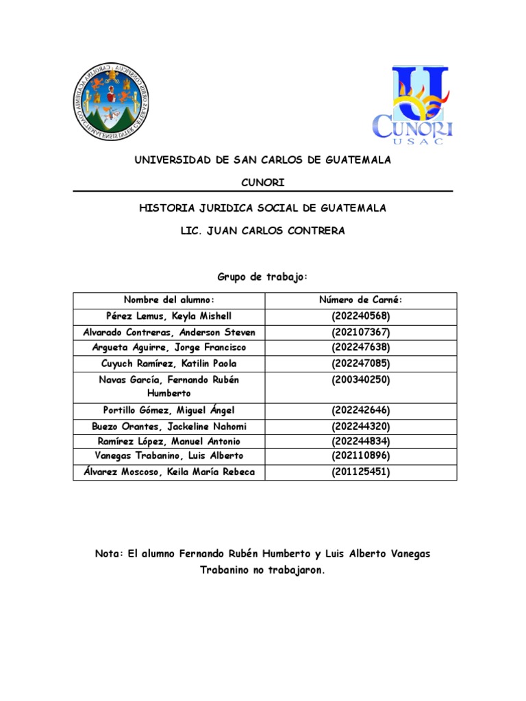 La Guerra Civil de Guatemala | PDF