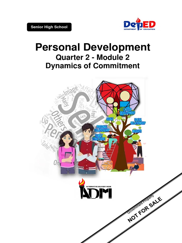Module 2 | Download Free PDF | Self Awareness | Learning Module 2 | Download Free PDF | Self Awareness | Learning