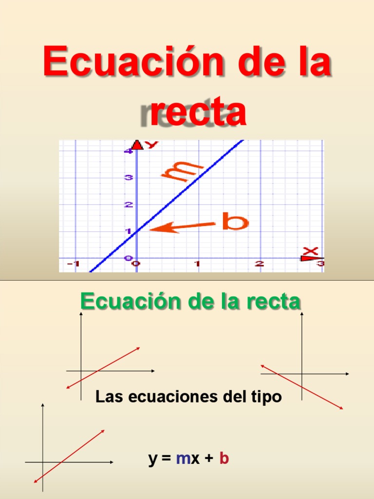 Ecuación de la Recta: Conceptos y Ejemplos | PDF | Línea (geometría ...
