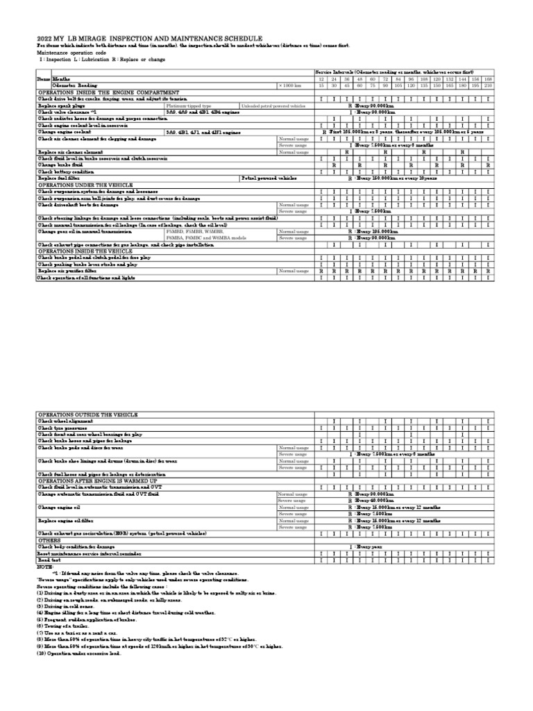 22MY Mirage Maintenance Schedule | PDF | Brake | Manual Transmission
