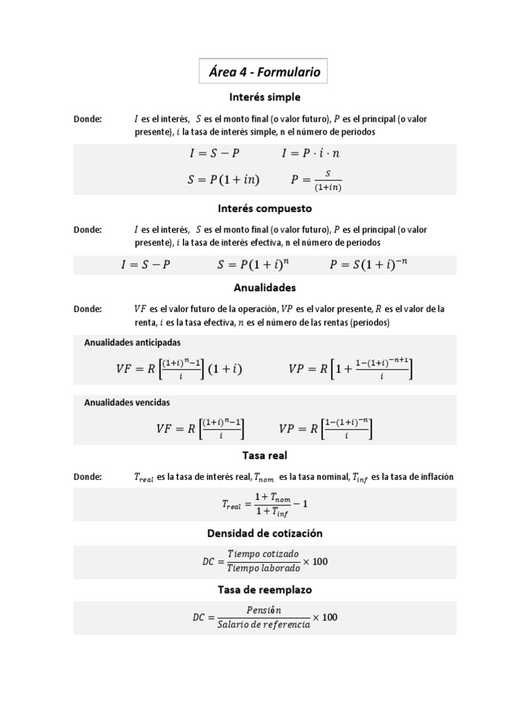Fórmulas Financieras Básicas | PDF