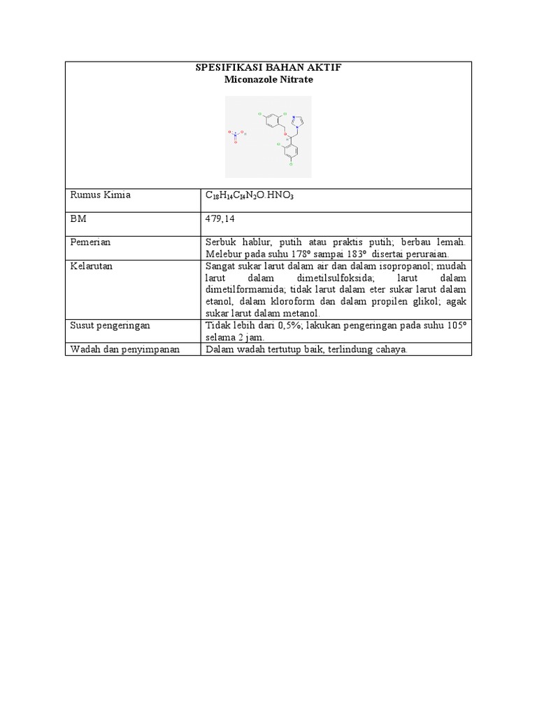 Spesifikasi Miconazole Nitrate | PDF