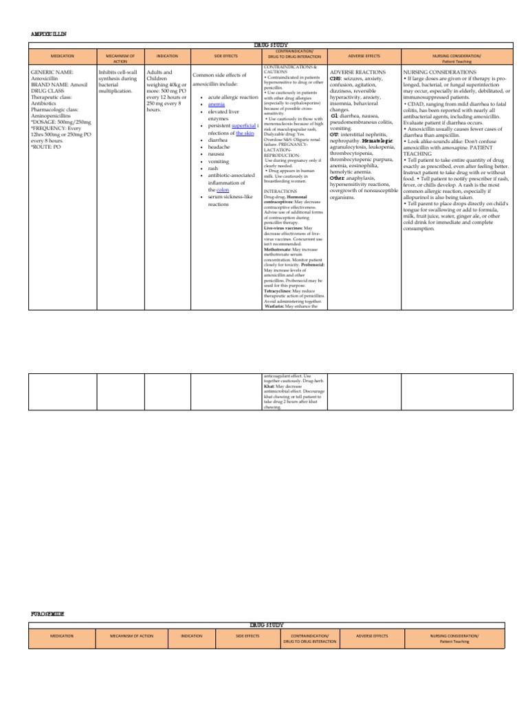 Drug Study | PDF | Pharmacology | Clinical Medicine