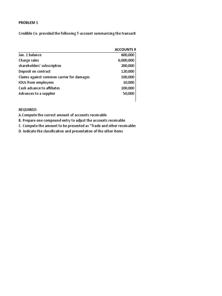 Cachuela 4 | PDF | Debits And Credits | Accounting