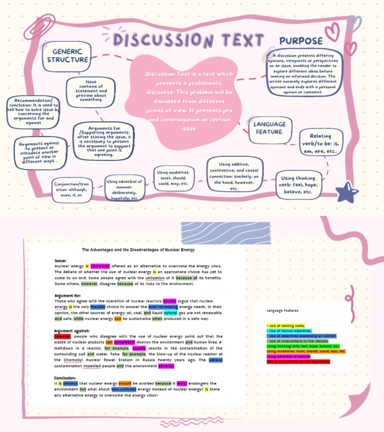 Discussion Text | PDF | Argument | Narration