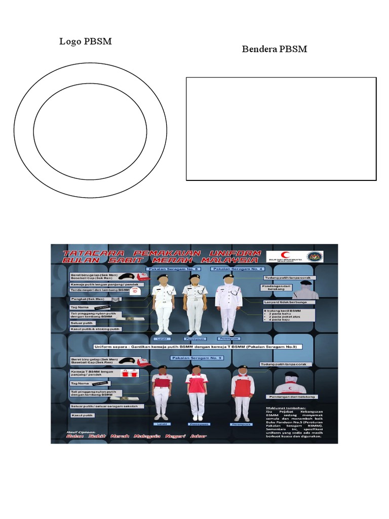 Logo PBSM Bendera PBSM | PDF