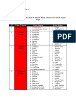 Apatride, Bipatride, dan Multipatride | PDF