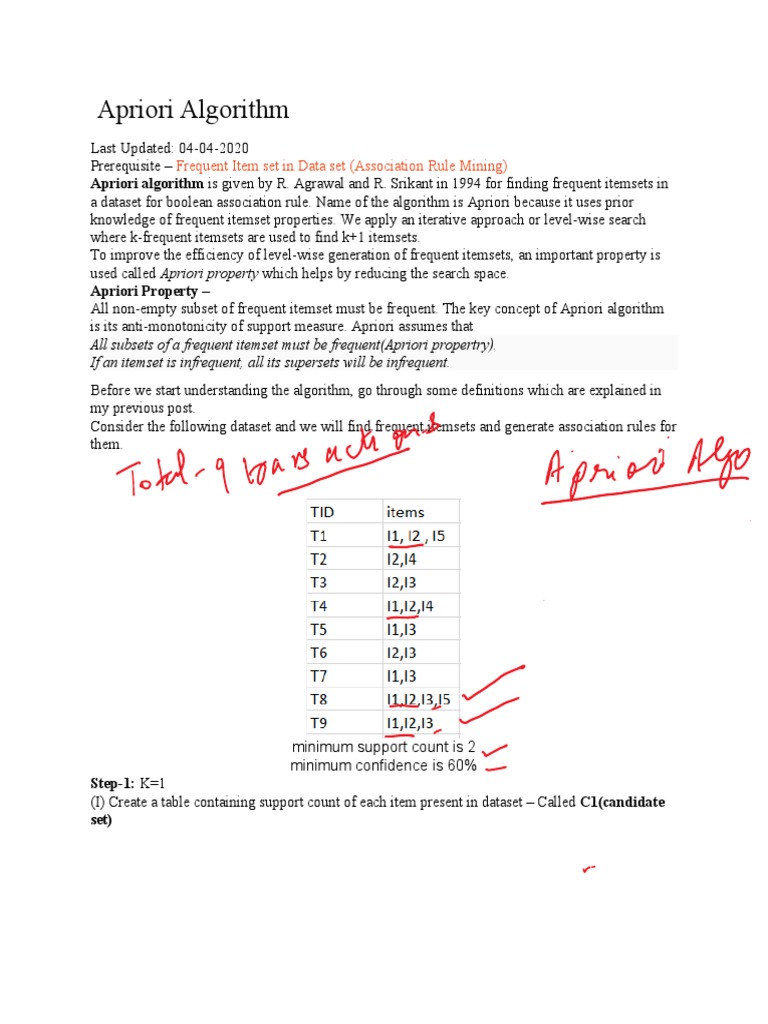 Apriori Algorithm Pdf Algorithms Algorithms And Data Structures 