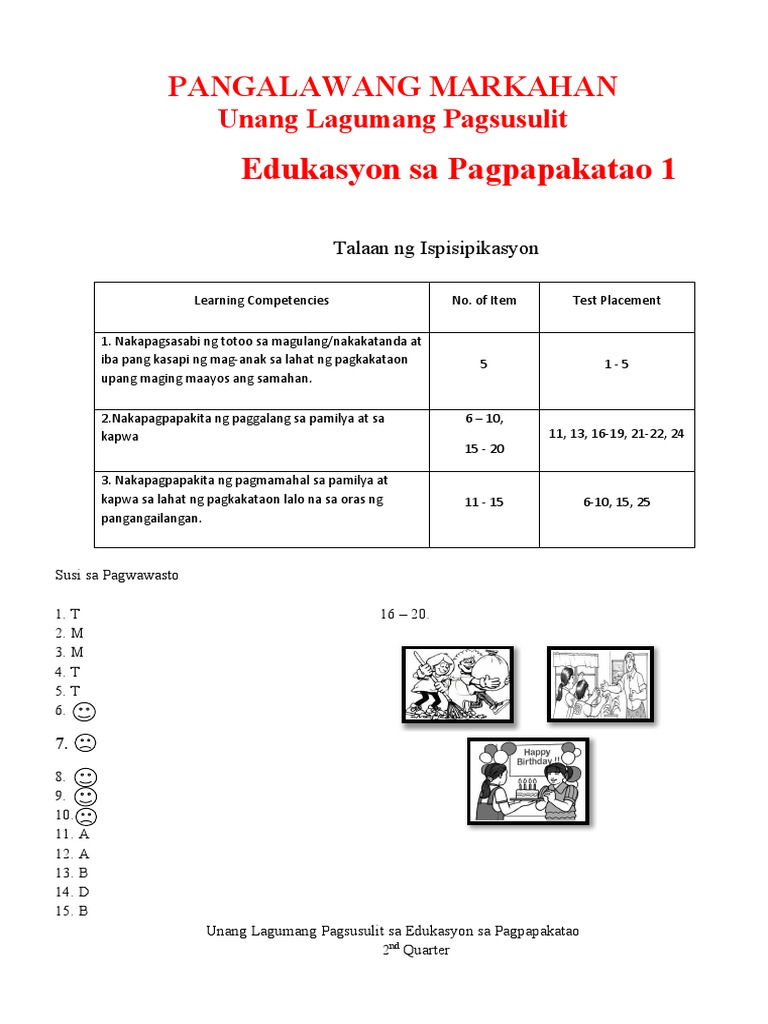 Q2-1st-Summative-Test-Grade 1-ESP | PDF