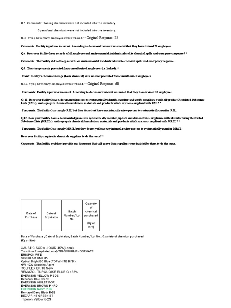 H&M - Screened Chemistry Baseline Assessment | PDF | Chemical Substances | Physical Sciences