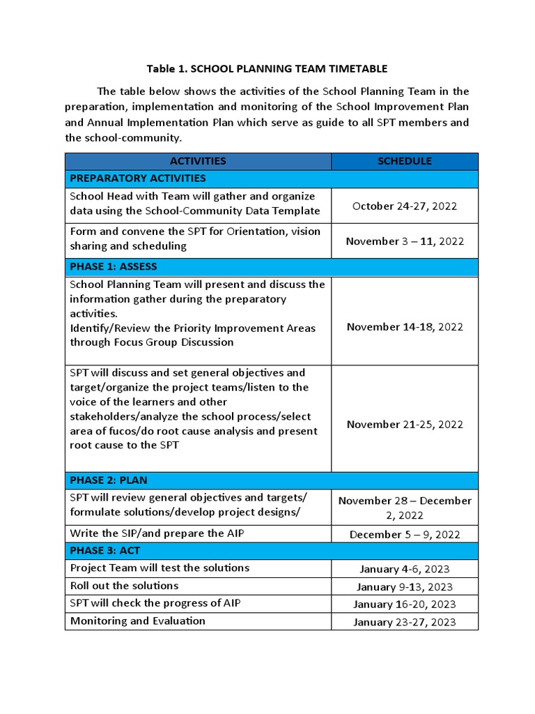 School Planning Team Timetable | PDF