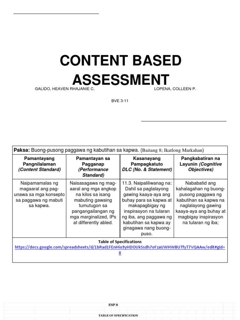 Galido Content Based Items | PDF
