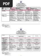 DLL-Food Fish Processing 9-Q1-W2 | PDF | Learning | Cognitive Science