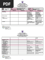 SHS Grade 11 - TVL Food Processing | PDF | Curing (Food Preservation ...
