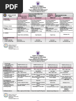 Students PortFolio Sample Template TLE 10 | PDF