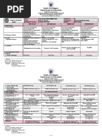 Students PortFolio Sample Template TLE 10 | PDF