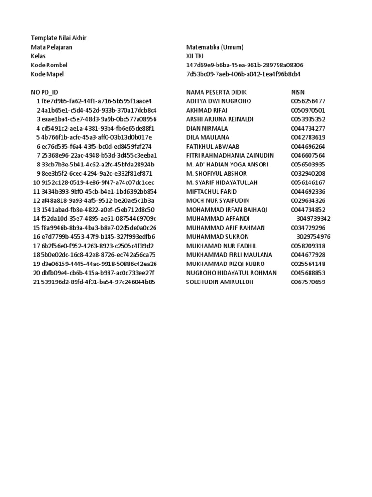 Template Nilai Akhir Mata Pelajaran Matematika Umum Kelas XII TKJ | PDF