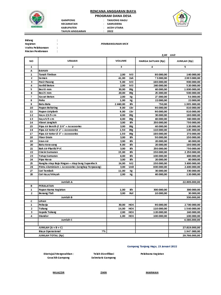 Tj. Hagu - RAB MCK - Final | PDF