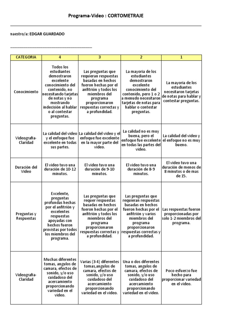 Rubrica Cortometraje | PDF