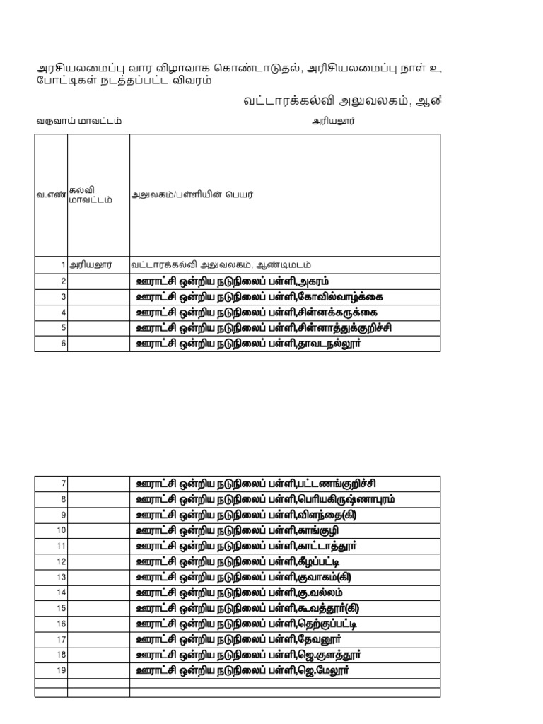Constitution Day Pledge Details | PDF
