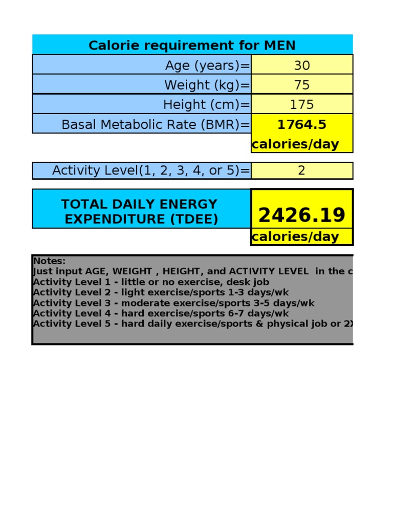 Calorie Calculator | PDF | Cooking, Food & Wine | Wellness
