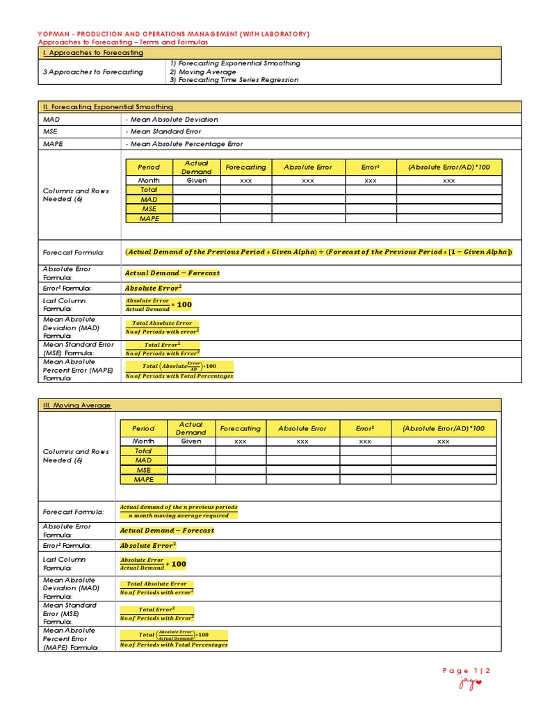 Approaches To Forecasting Terms And Formulas Download Free Pdf