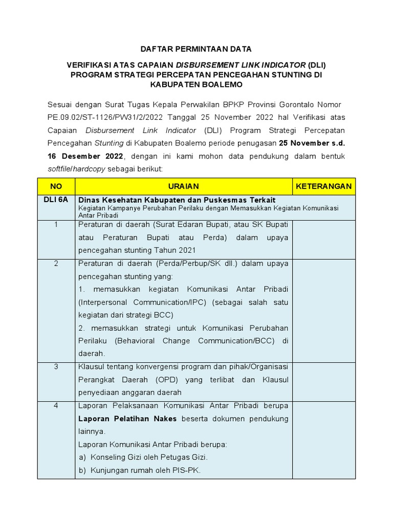 Verifikasi DLI Pencegahan Stunting Boalemo | PDF