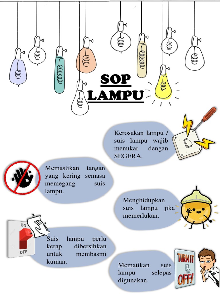 Poster SOP Tandas & Makmal & Lampu | PDF