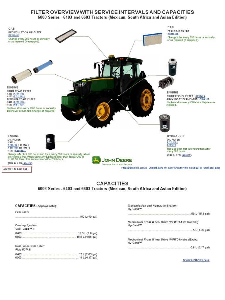 6003 Series 6403 and 6603 Tractors Mexican South Africa and Asian ...