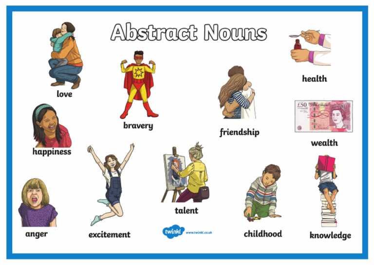 Abstract Nouns Display Poster - Ver - 2 | PDF