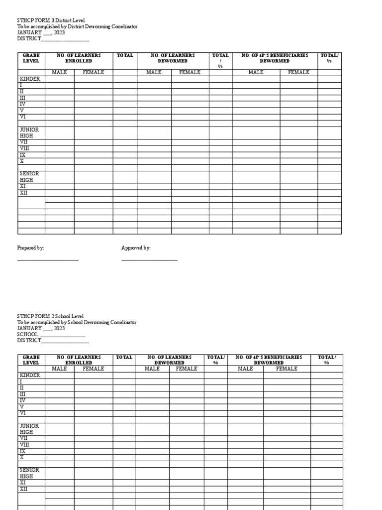 STHCP Forms District & School Deworming Report | PDF