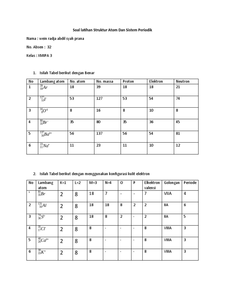 Soal Latihan Struktur Atom Dan Sistem Periodik - WEIN RADJA | PDF