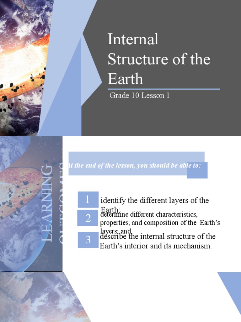 Earth's Internal Layers - Crust, Mantle, Outer Core, Inner Core (Grade ...