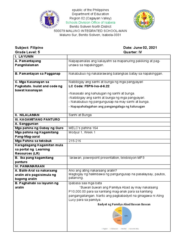 DLL Format Grade 5 | PDF