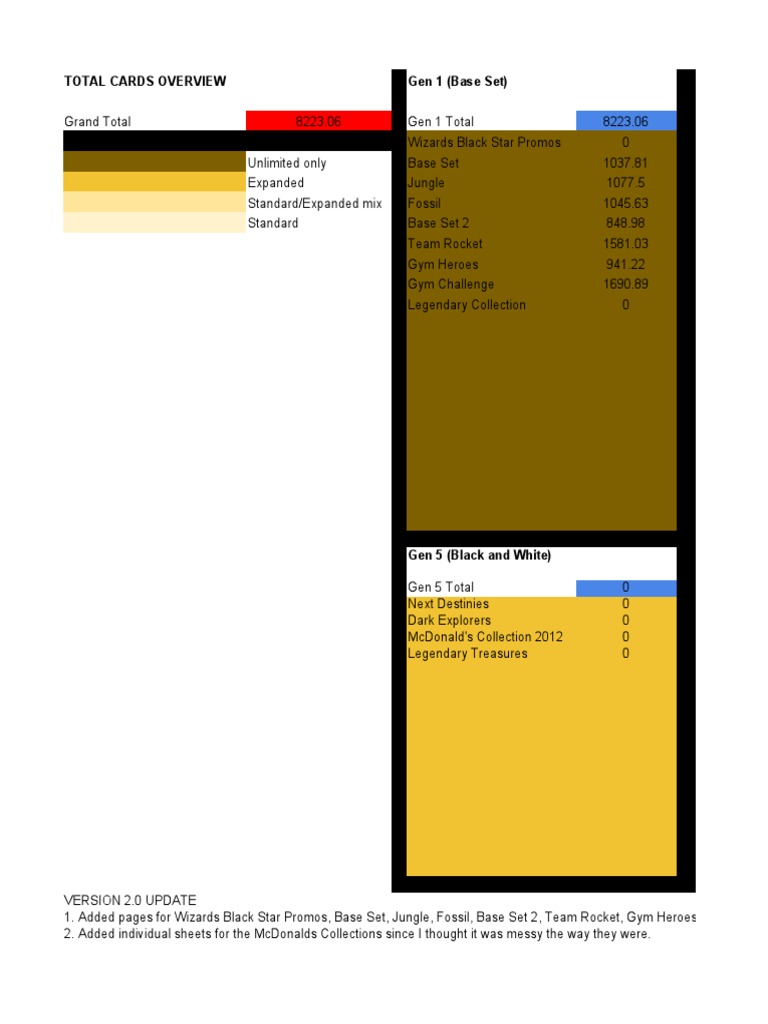Pokémon TCG Inventory Overview Spreadsheet | PDF | Pokémon | Video Games