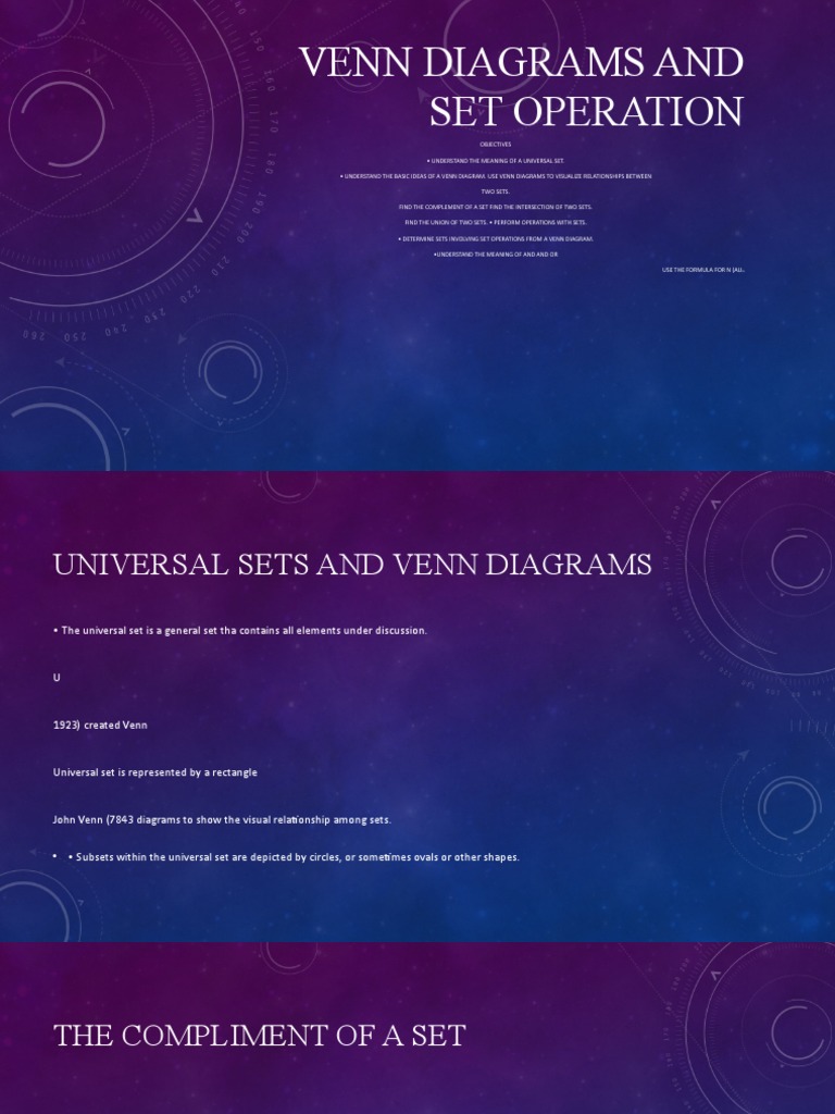 On Set Operation-1 | PDF | Set (Mathematics) | Mathematical Logic