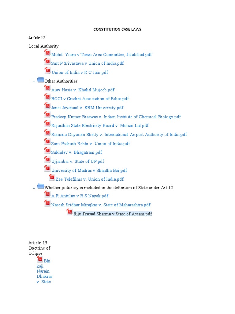 CONSTITUTION CASE LAWS | PDF