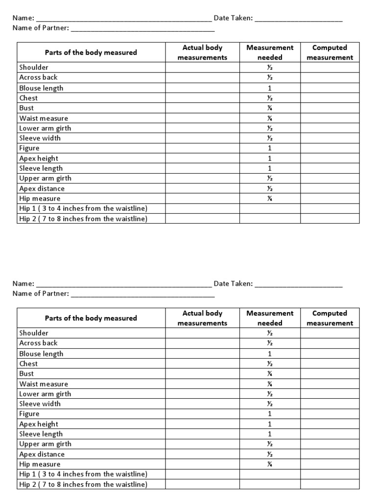 Blouse Body Measurement Chart | PDF | Length | Blouse