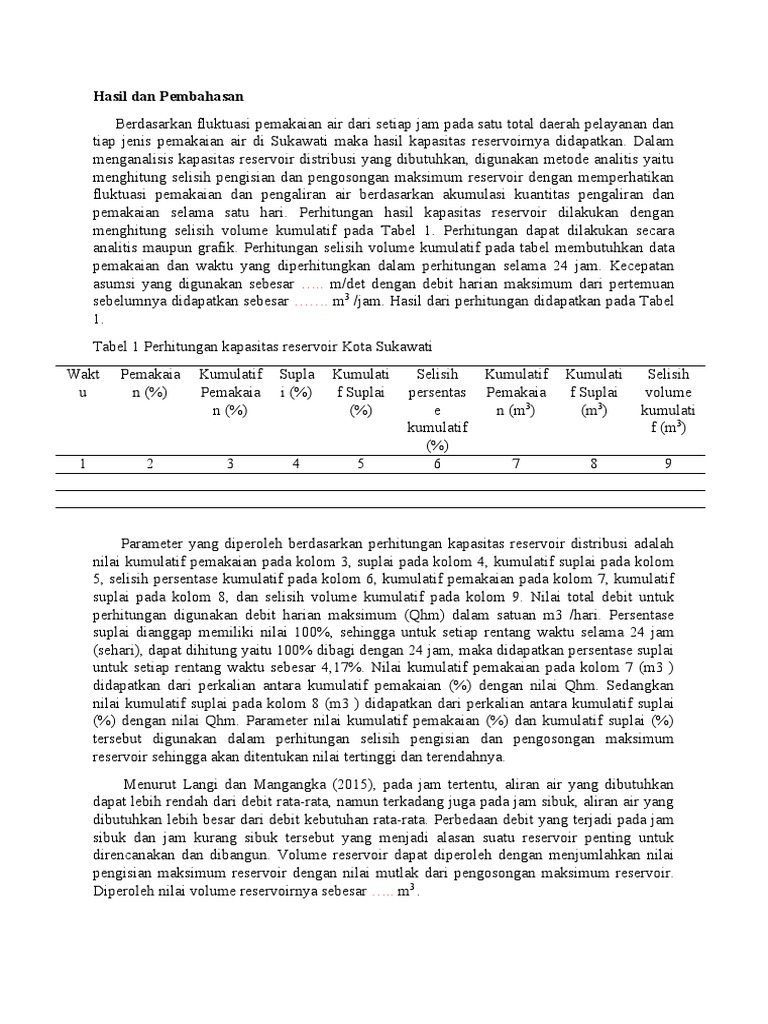 Hasil Dan Pembahasan Pertemuan 6 TPSA | PDF | Metode & Bahan Ajar | Teknologi & Rekayasa