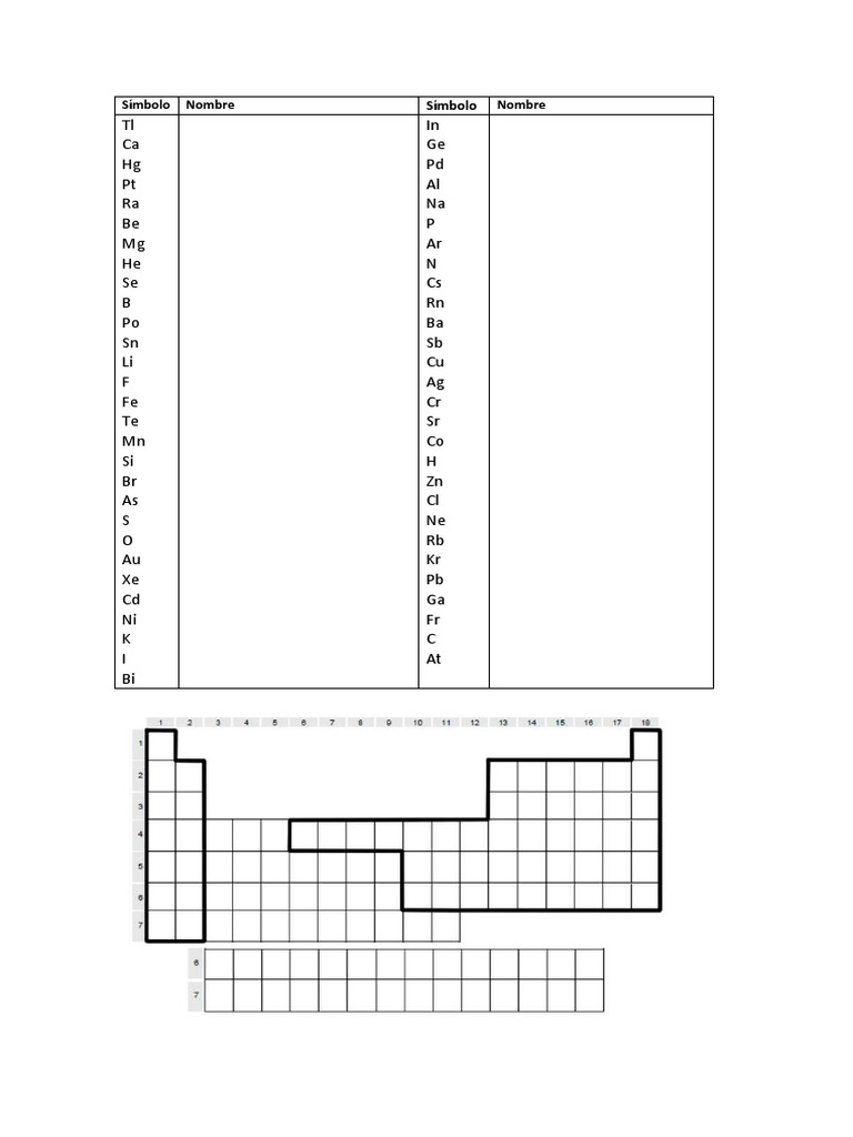 Tabla Periódica Ejercicios | PDF
