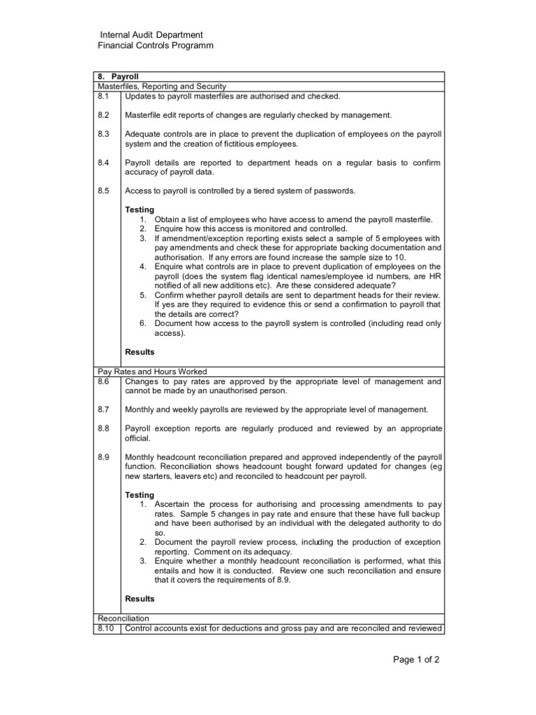 Payroll Internal Audit Program