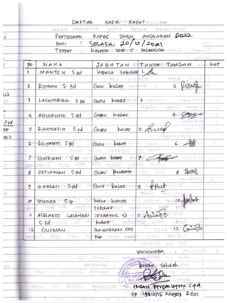 Dokumen Rapat Penyusunan RAPBS, Berupa Daftar Hadir, Notulen Rapat | PDF