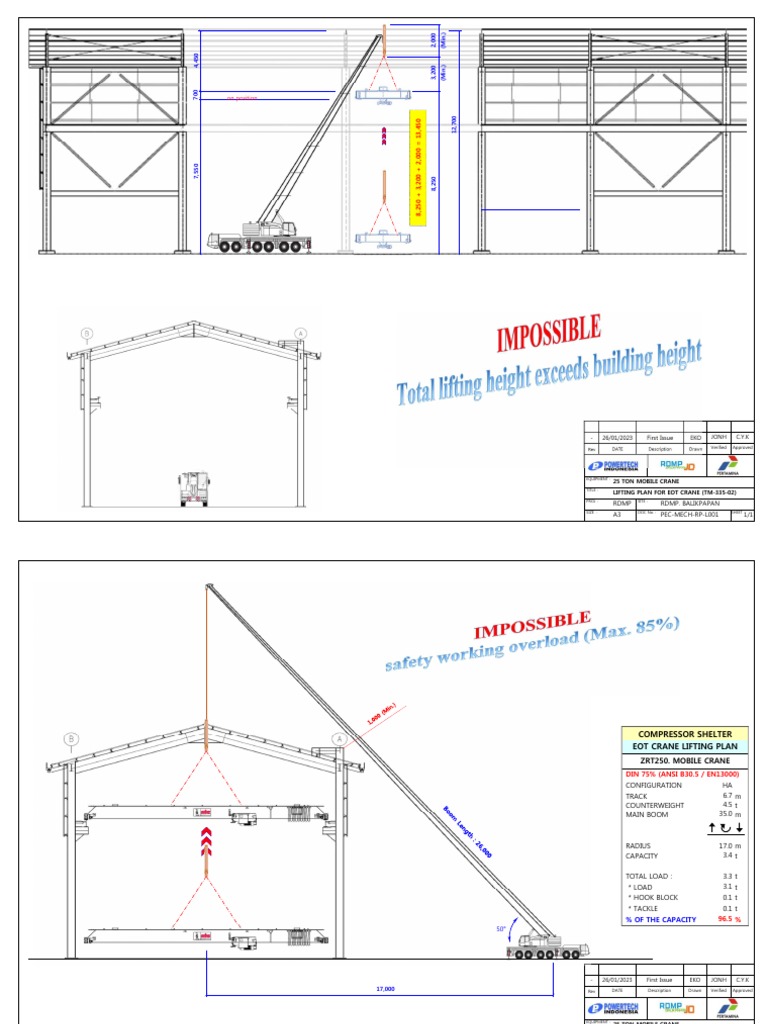 Rigging Plan - Compressor Shelter - EOT Cane - 26012023 | PDF | Crane ...